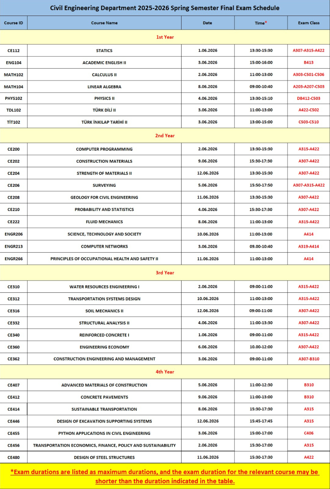 2025-2026 SPRING SEMESTER FINAL EXAMS SCHEDULE | Ankara Yıldırım ...